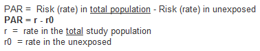 Numerators, denominators and populations at risk | Health Knowledge