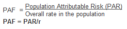 Numerators, denominators and populations at risk | Health Knowledge